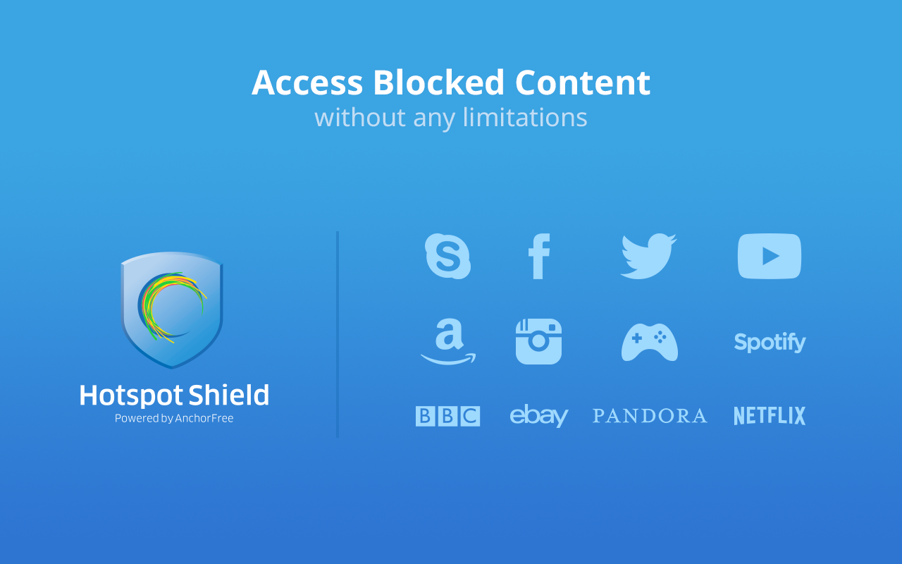 PIC – Hotspot Shield VPN